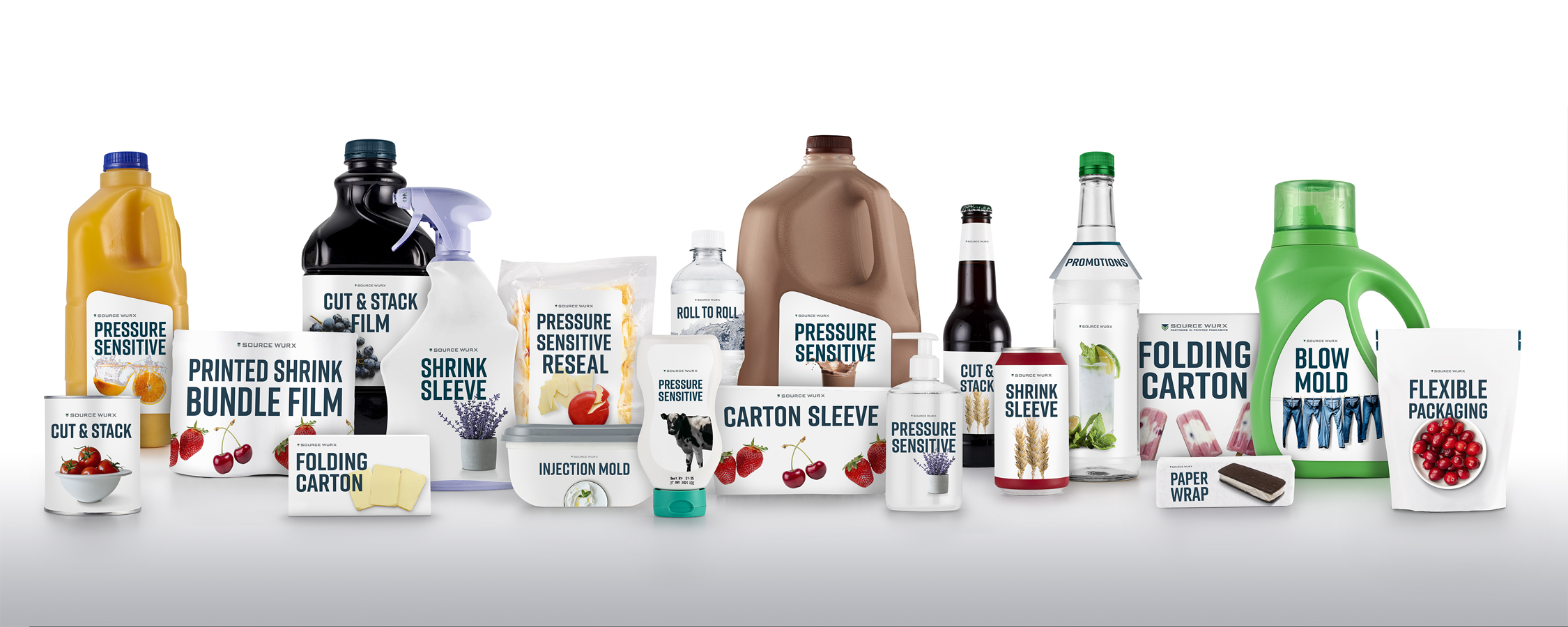 Printed Packaging Types Capabilities - Source Wurx